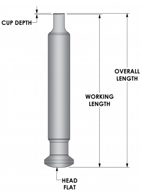 Compression Machine and Tooling, Types, Kit and Cleaning Process ...