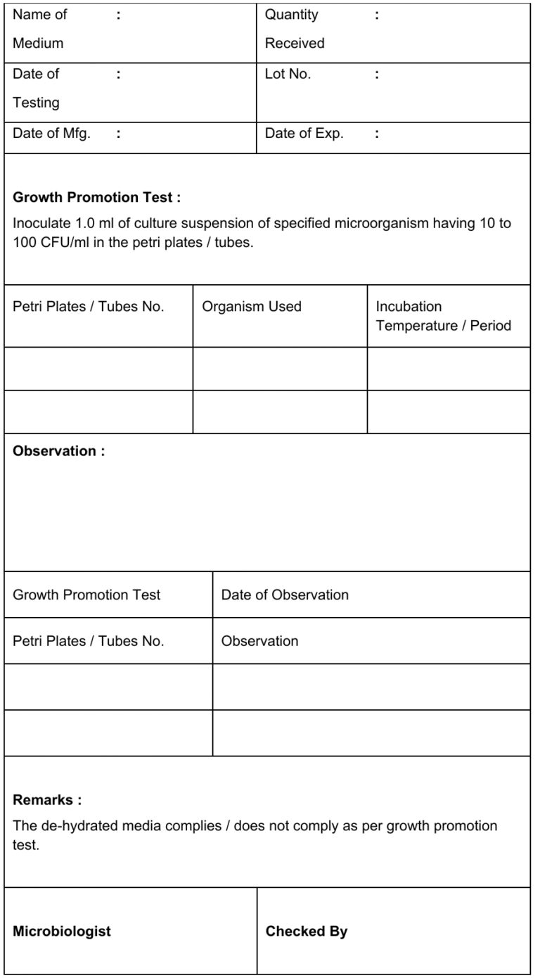 Procedure for Growth Promotion Test in Microbiology » Pharmaguddu