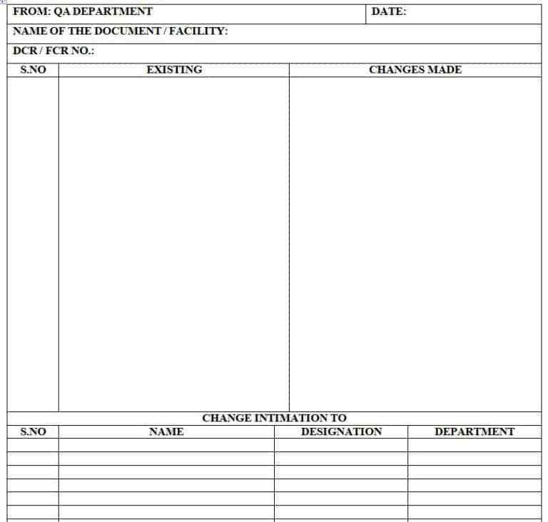 SOP on Change Control / FDA Change Control » Pharmaguddu