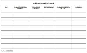 SOP on Change Control / FDA Change Control » Pharmaguddu