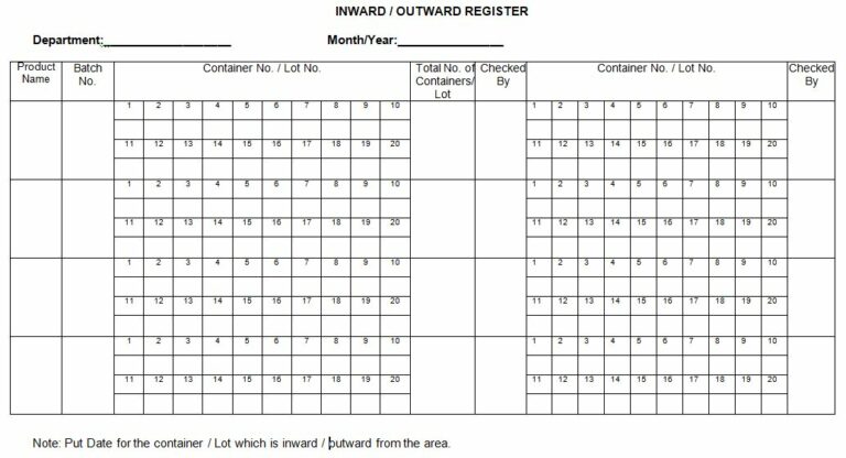 SOP on Making Entries in inward/outward Register » Pharmaguddu