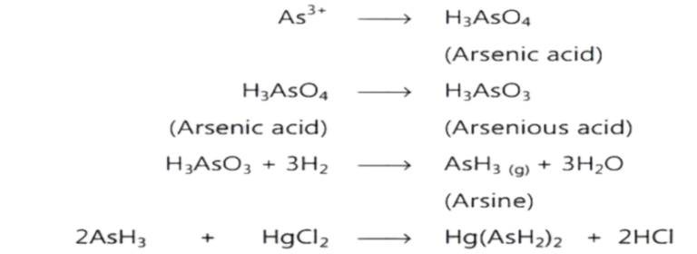 Limit Test for Arsenic in Pharmaceutical Analysis » Pharmaguddu