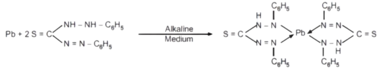 Limit Test for Lead: Principle, Reagent, Procedure and Observation ...