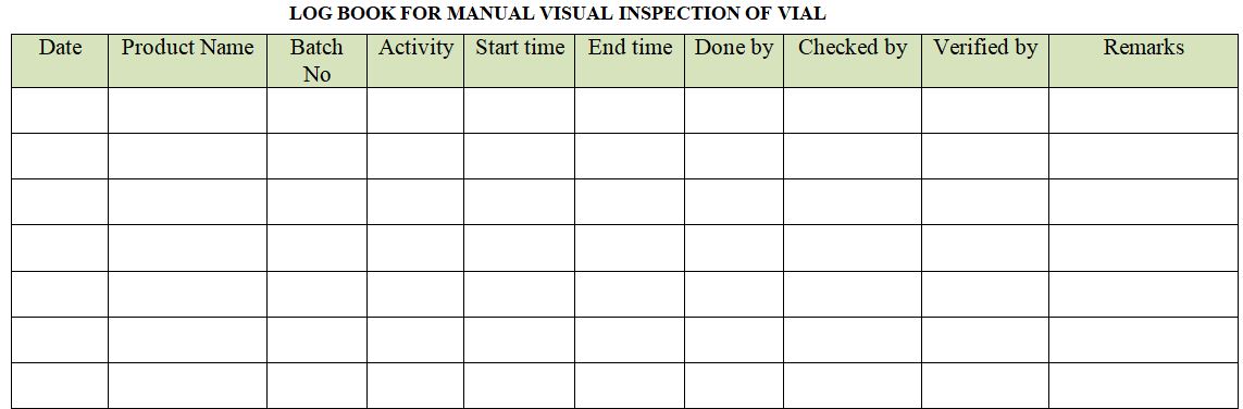 SOP for Manual Visual inspection of filled vials » Pharmaguddu