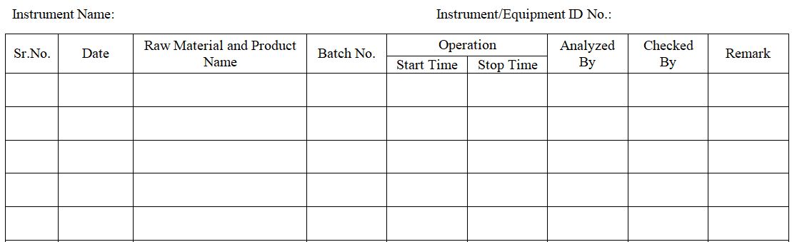 SOP for Operation and Calibration of Analytical Balance » Pharmaguddu