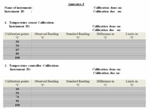 SOP for Operation & Calibration of Water bath » Pharmaguddu