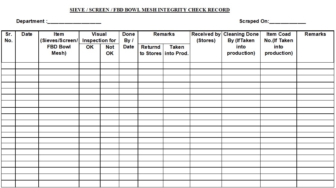 SOP on Management of Sieves/ Screens / FBD bowl mesh » Pharmaguddu