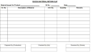 SOP on Return of Excess Packing material » Pharmaguddu