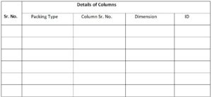SOP for HPLC Column Cleaning and their Maintenance » Pharmaguddu