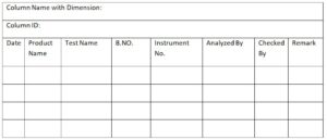 SOP for HPLC Column Cleaning and their Maintenance » Pharmaguddu