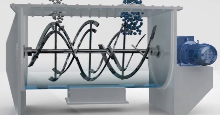 Ribbon Blender: Principle, Construction, Working, Varients, Advantages ...