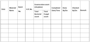 SOP for Microbiological Testing of In-Process Packing Material ...