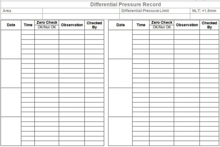 SOP for Monitoring and Recording Critical Environmental Parameters of ...