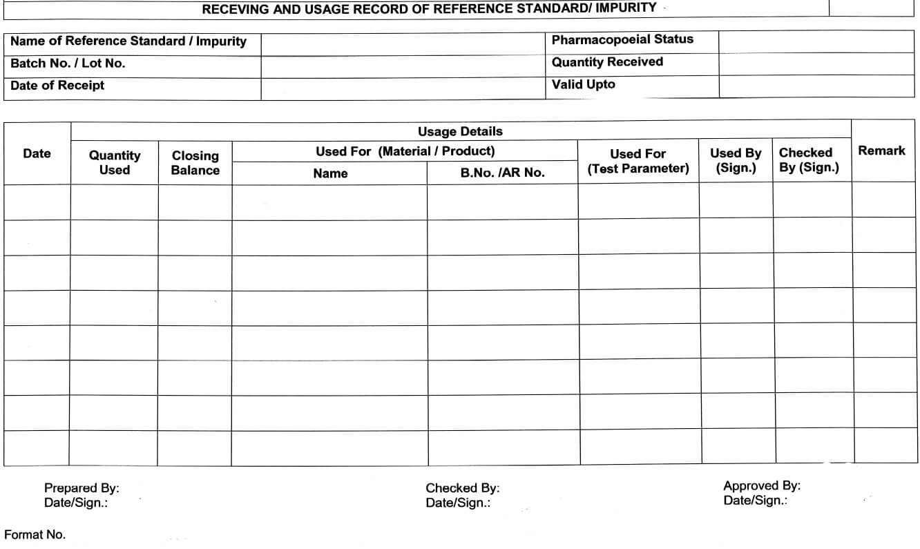SOP on Reference Standards and impurities » Pharmaguddu