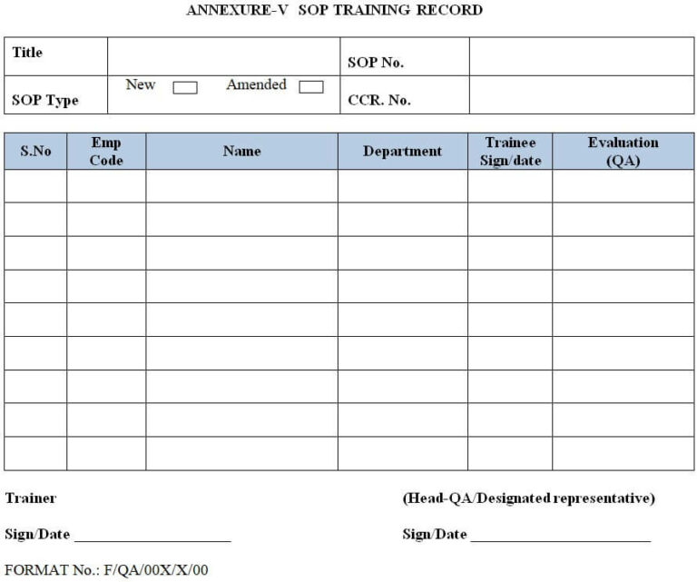Pharma Guideline on How to Prepare SOP (SOP of SOP) with Formats ...