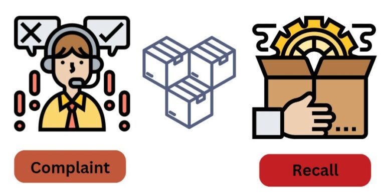 Recall And Complaints Procedure for Pharmaceutical Products » Pharmaguddu